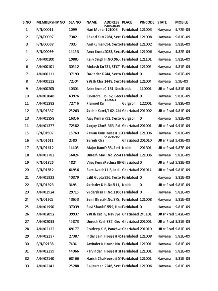 NCR PDF