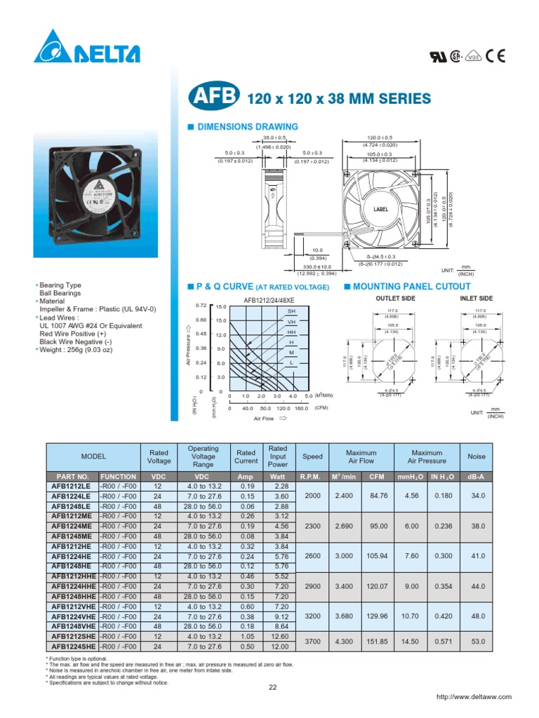DC Fan Datasheet | PDF | Electronics | Mechanical Engineering