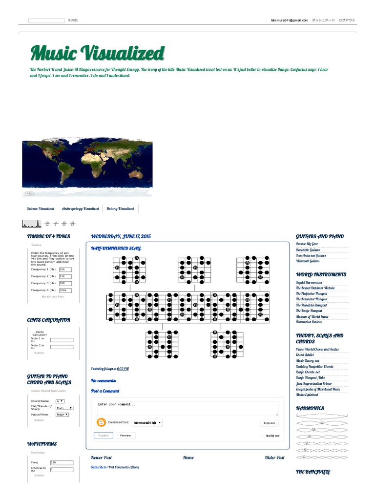 Music Visualized - HALF-DIMINISHED SCALE | Download Free PDF | Minor ...