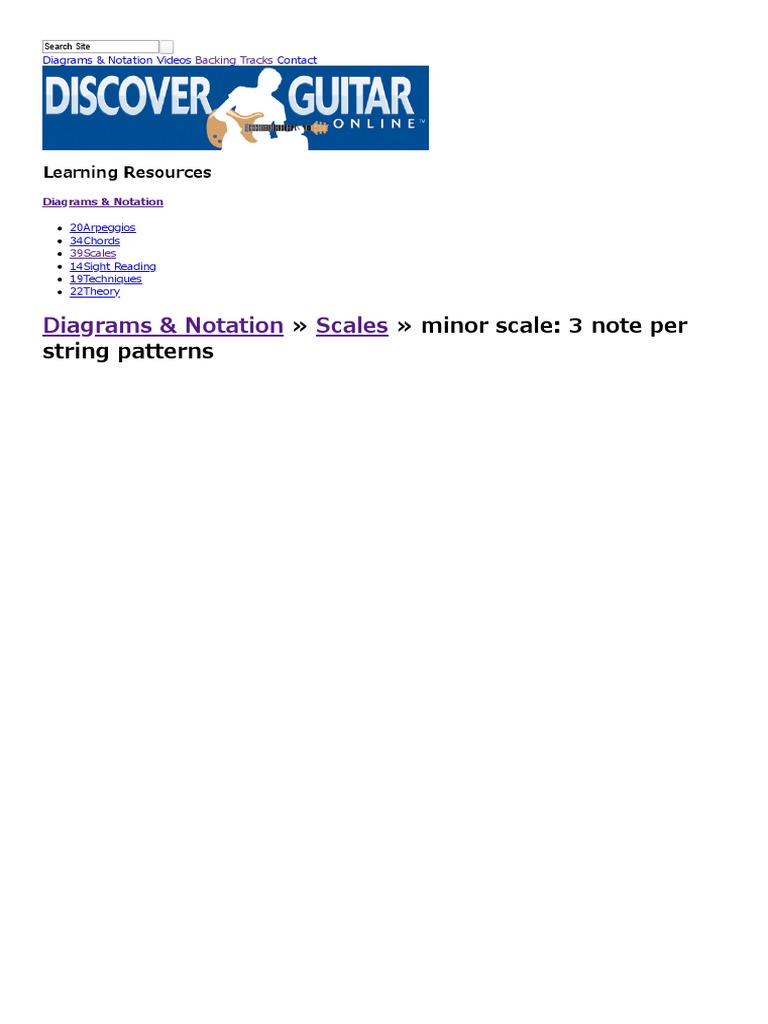 Minor Scale - 3 Note Per String Patterns - Discover Guitar Online ...