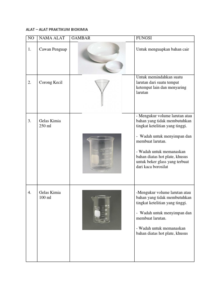 Alat-Alat Biokimia | PDF