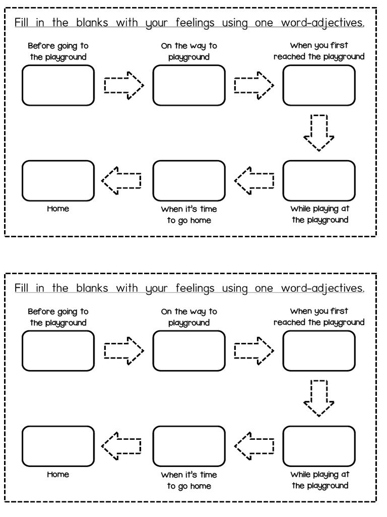 Feeling Flow Map | PDF | Language Arts & Discipline