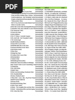 All India Doctors List | PDF | Health Care | Medicine