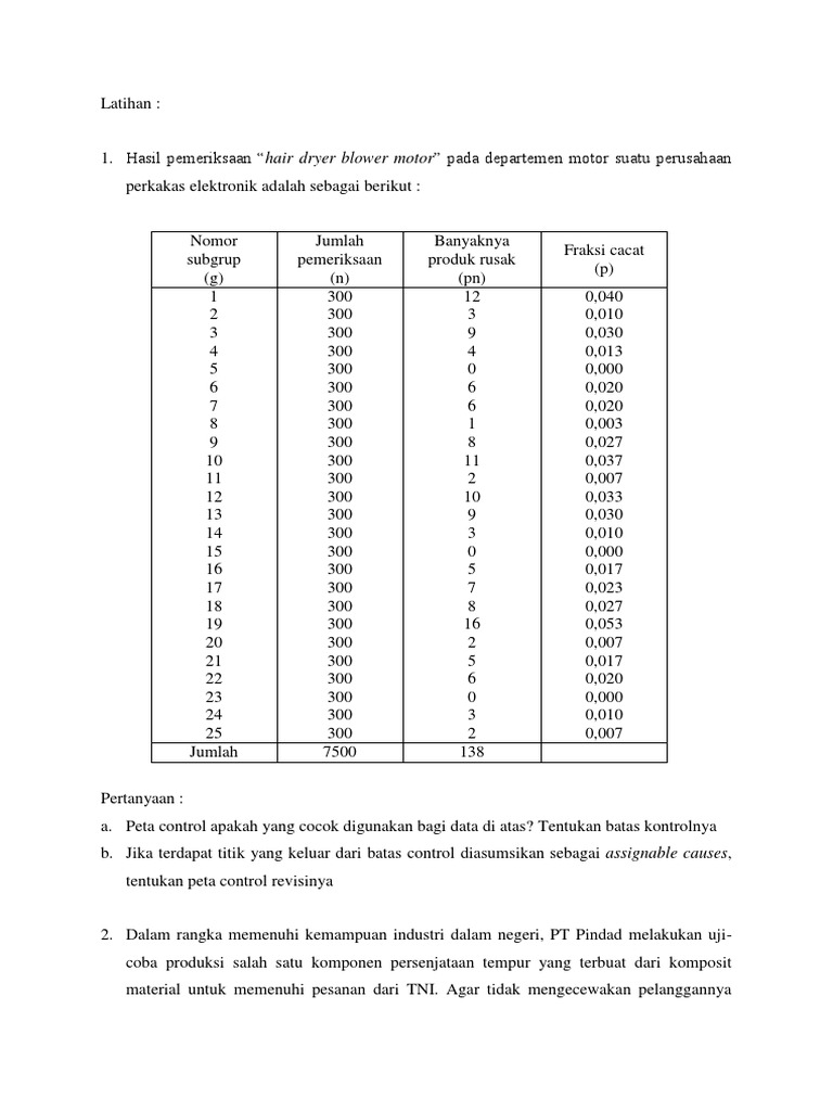 Latihan Peta Atribut | PDF