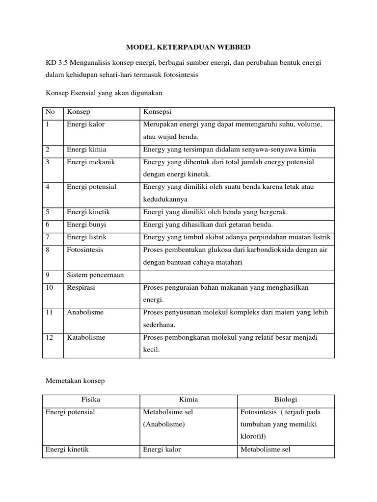 Energi MODEL KETERPADUAN WEBBED | PDF | Kesehatan Holistik | Sains ...