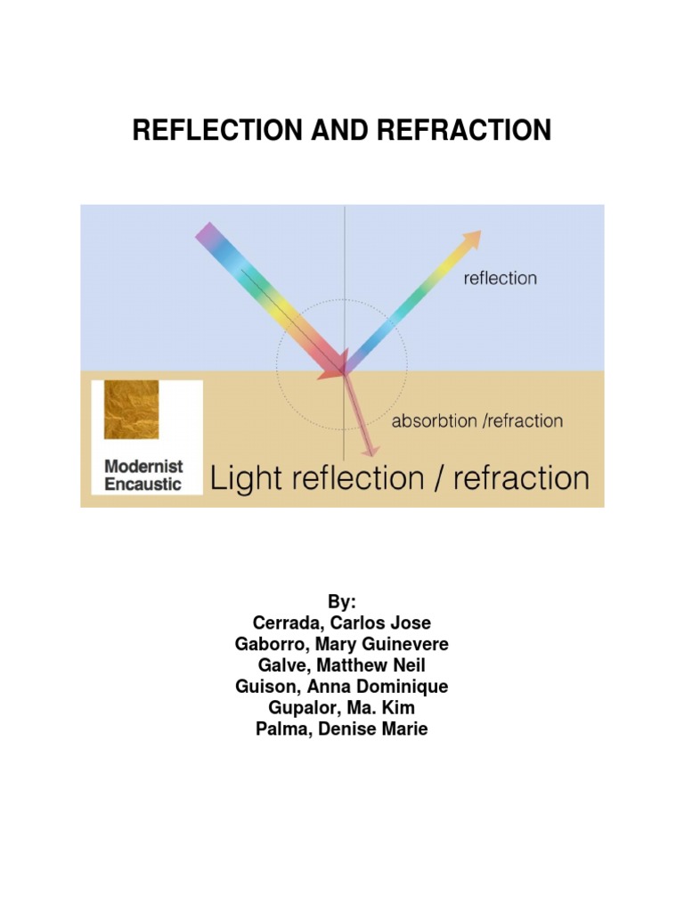 Reflection and Refraction | PDF | Refraction | Reflection (Physics)