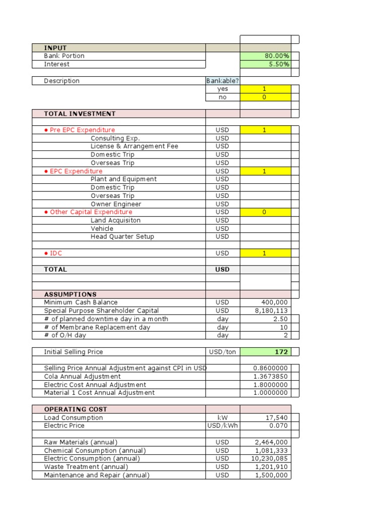 AHS Financial Model Annual FS | PDF | Earnings Before Interest | Expense
