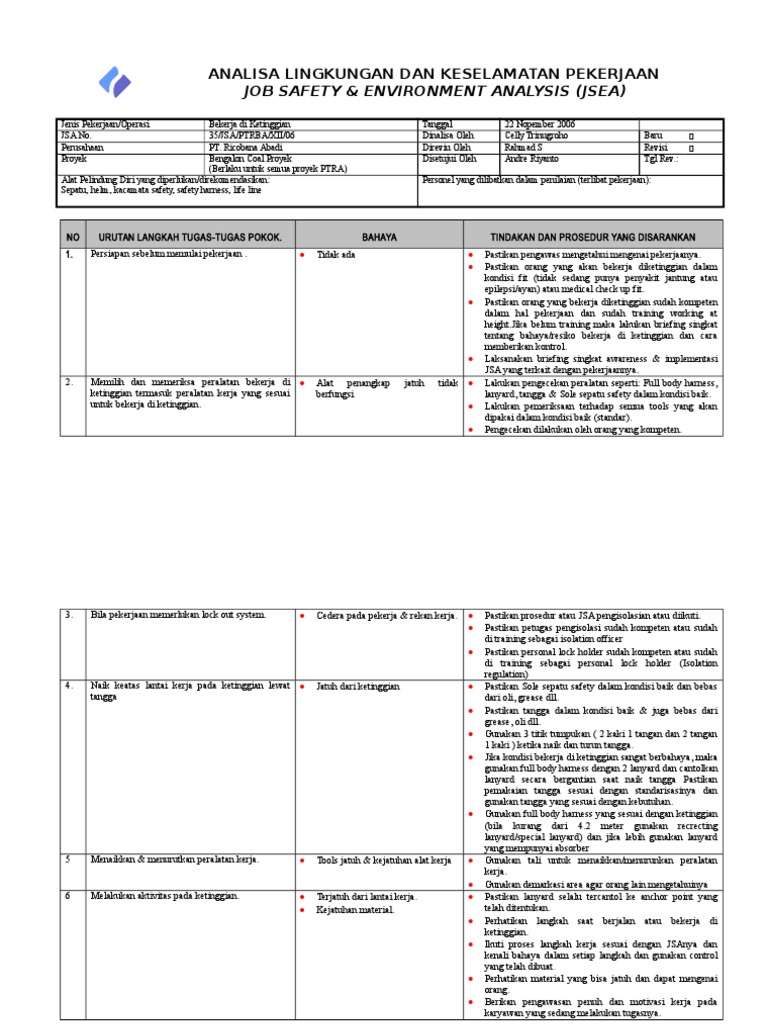 JSA-General Working at Height | PDF