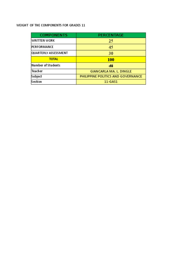 Grade 11 World Religions Assessment | PDF
