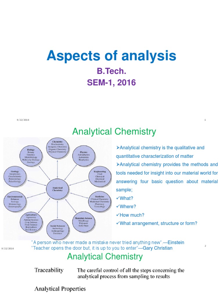 Aspects of Analysis PDF | PDF | Normal Distribution | Standard Deviation