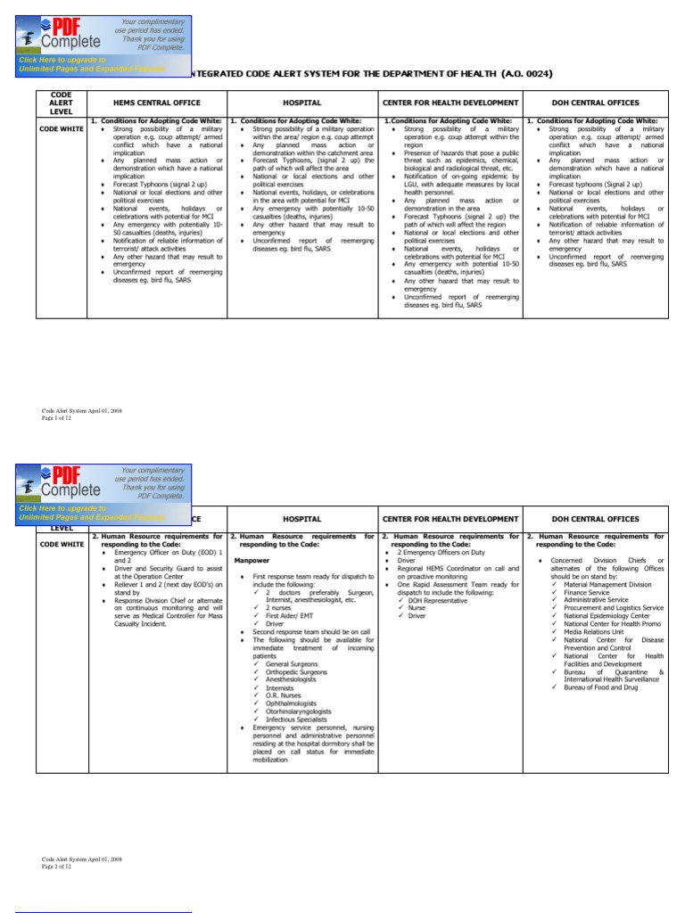 Integrated Code Alert System for Public Health Emergencies | PDF ...