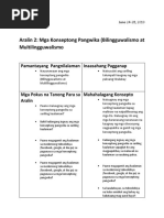 Halimbawa NG Learning Objectives Filipino | PDF
