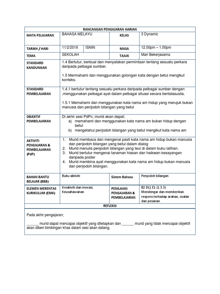 Bahasa Melayu: Kerjasama Kelas 3 | PDF | Karier & Perkembangan | Seni ...