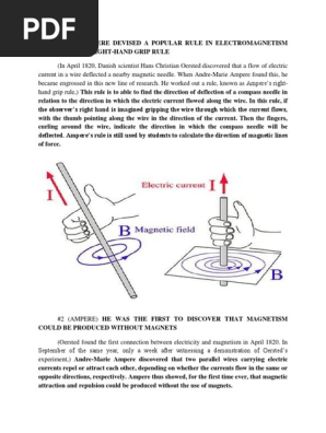 Andre Marie Ampere Experiments