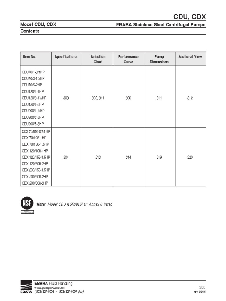 CDU-CDX Tech | PDF | Pump | Horsepower