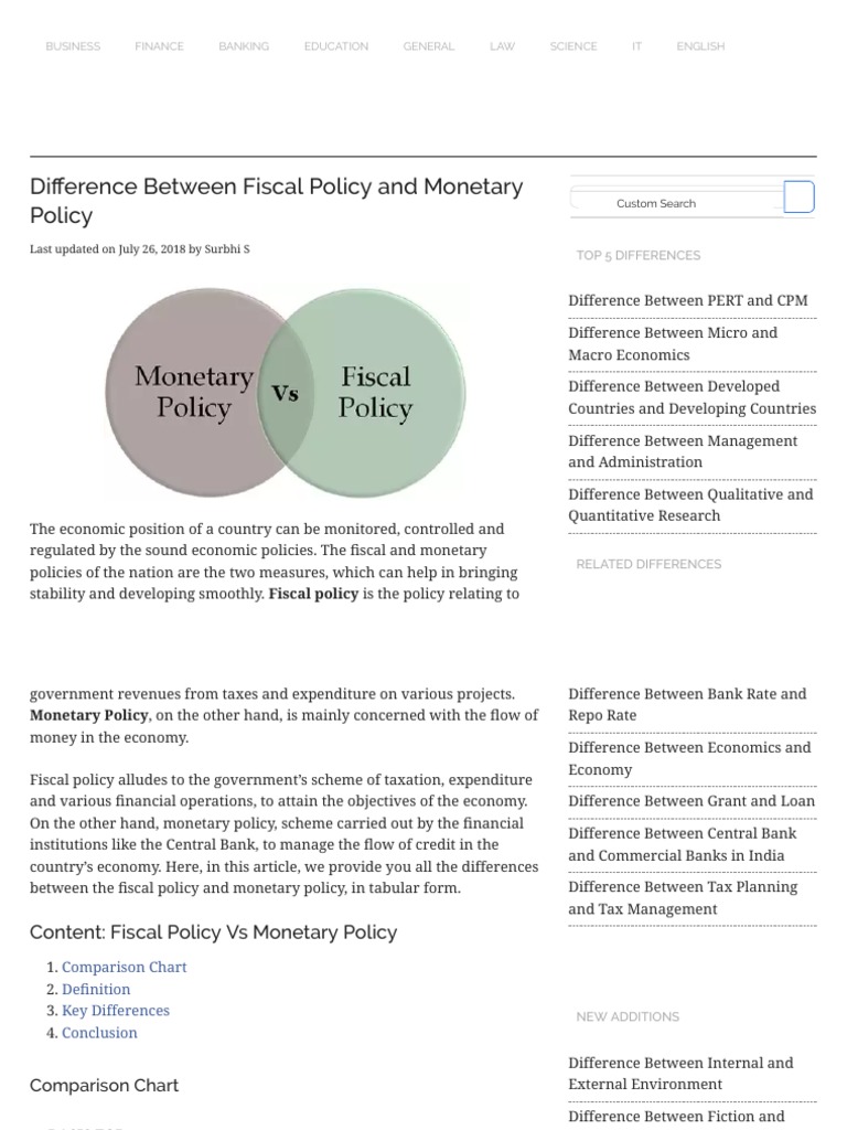 Difference Between Monetary & Fiscal Policy | PDF | Fiscal Policy ...