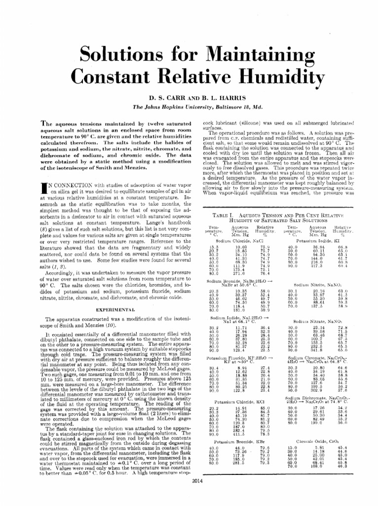 Maintaining Constant Relative Humidity Using Saturated Salt Solutions ...
