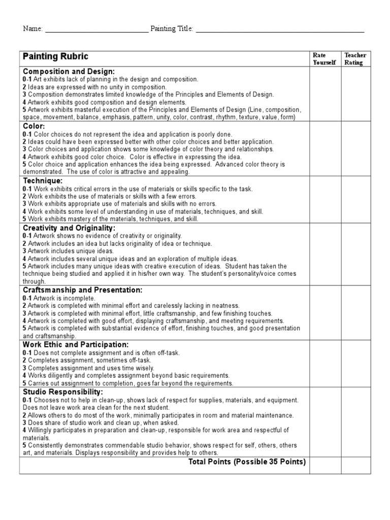 Student Self-Evaluation and Rubric for Painting | PDF | Composition ...