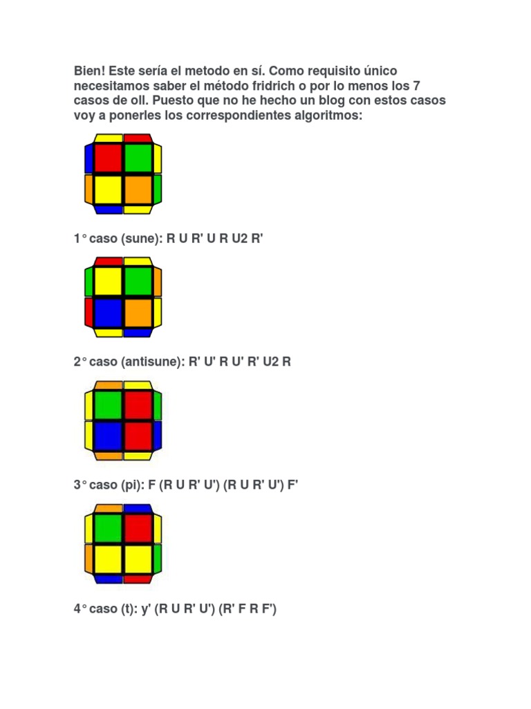 Algoritmos para Resolver Cubo Rubik 2x2 | PDF | Métodos y materiales de ...