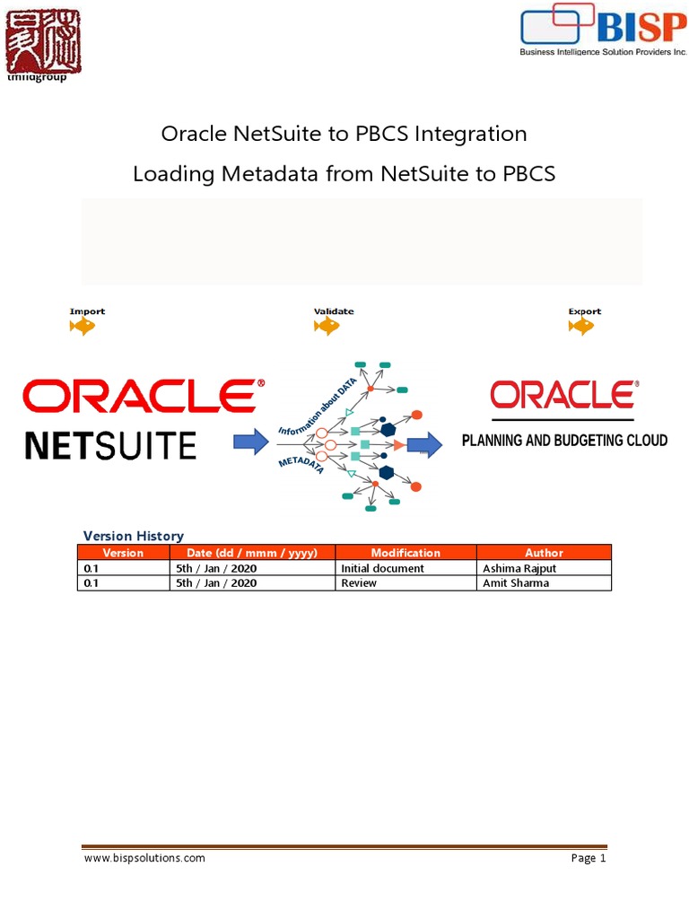 Oracle Netsuite To Oracle Pbcs Integration Pdf Oracle Corporation