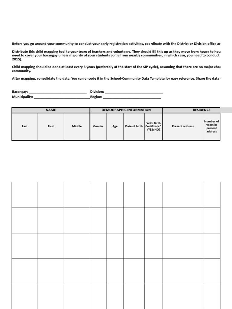 Child Mapping Tool for DepEd Use | PDF | Disability | Cognition