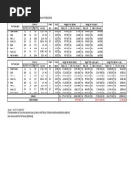 Layout Ruangan Amdk Tanibar 2 | PDF