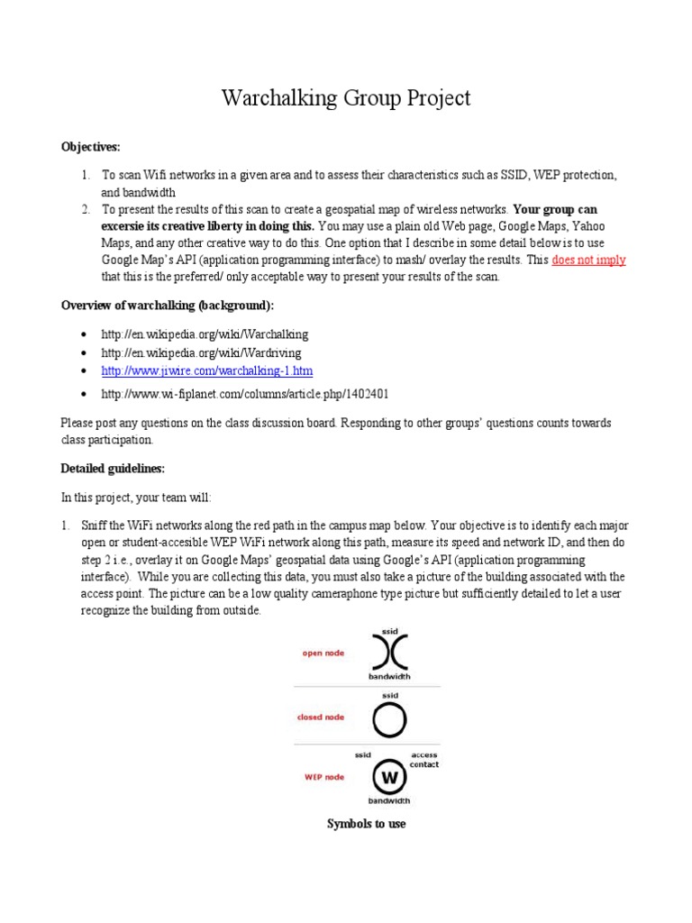 Warchalking Group Project: Objectives | PDF | Wi Fi | World Wide Web
