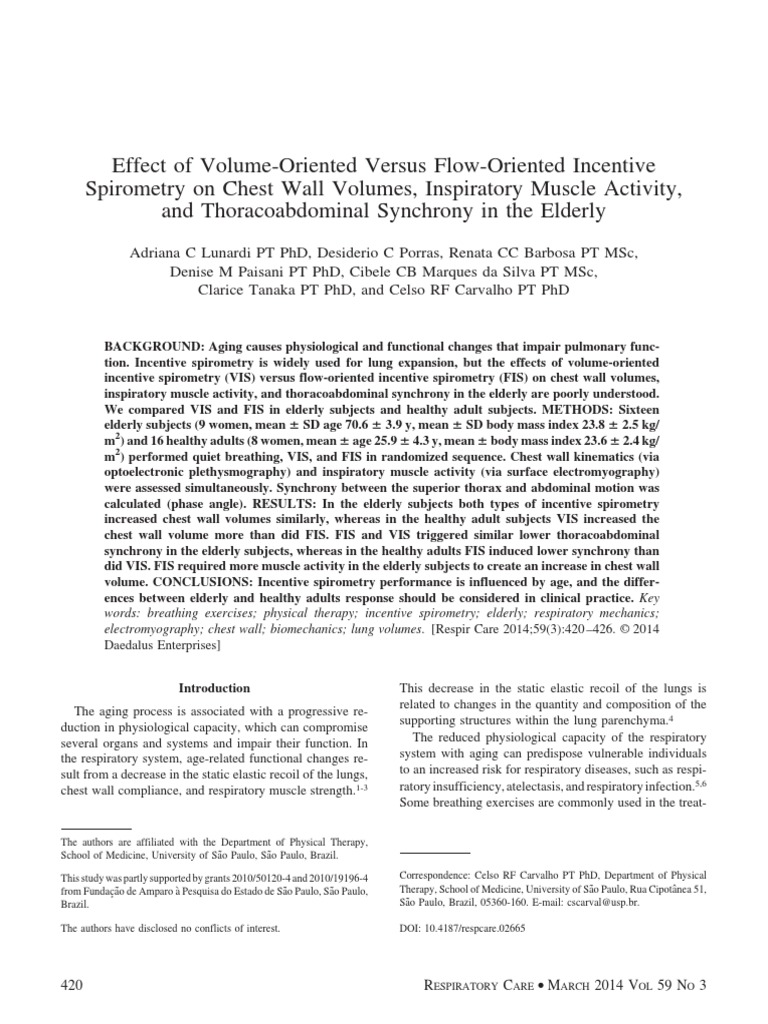 Effect of Volume-Oriented Versus Flow-Oriented Incentive Spirometry On Chest Wall Volumes ...
