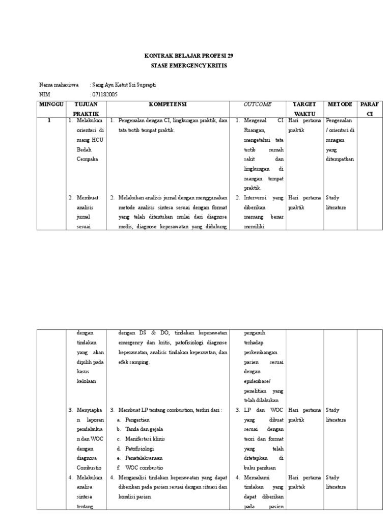 Kontrak Belajar KMB BEDAH Fraktur | PDF