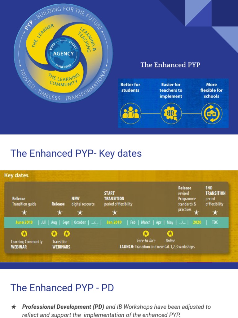 Enhanced PYP Overview and Key Changes | PDF | Curriculum | Learning