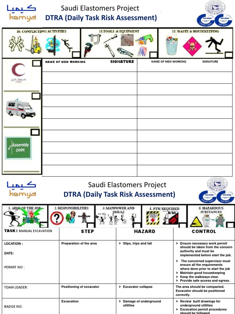 Excavation Dtra - Mechanical | PDF | Risk Assessment | Hazards