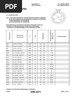 Kerbverzahnungen DIN 5481 | PDF