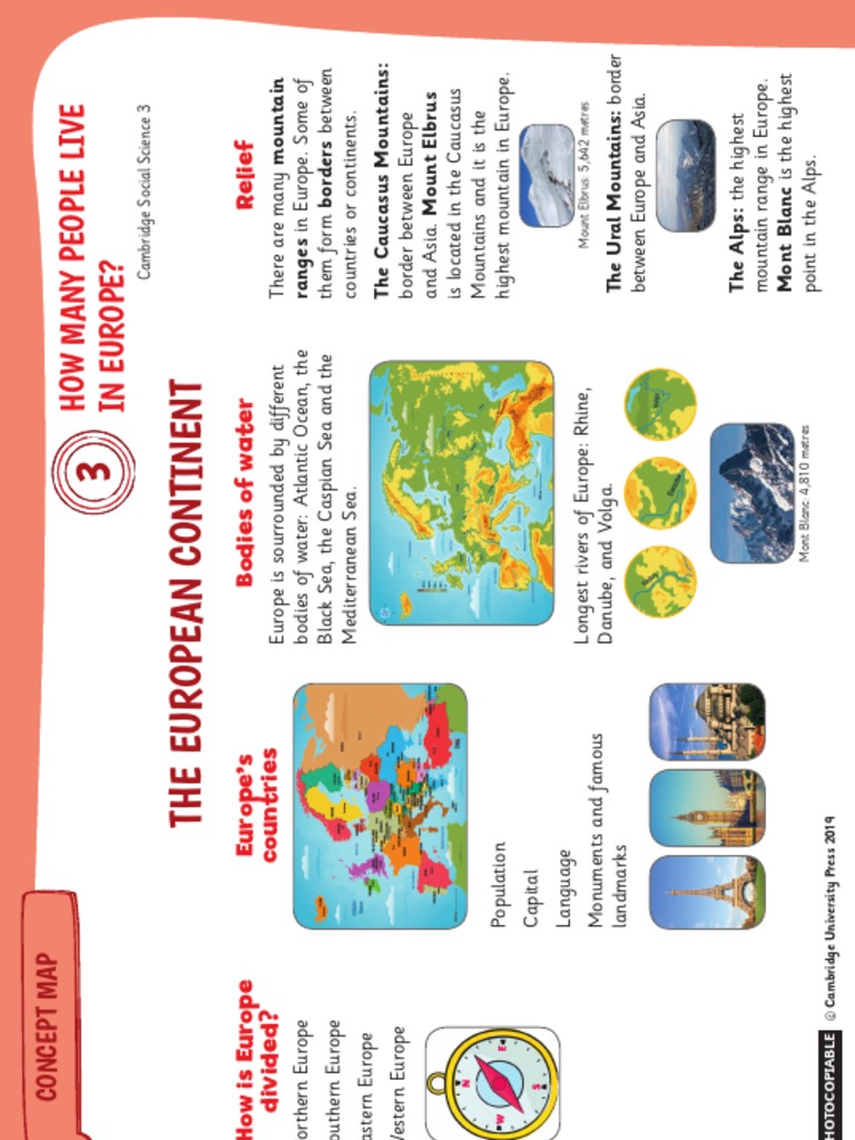 SS3 Concept Maps U03-2 | PDF | Europe Travel | Aquatic Ecology