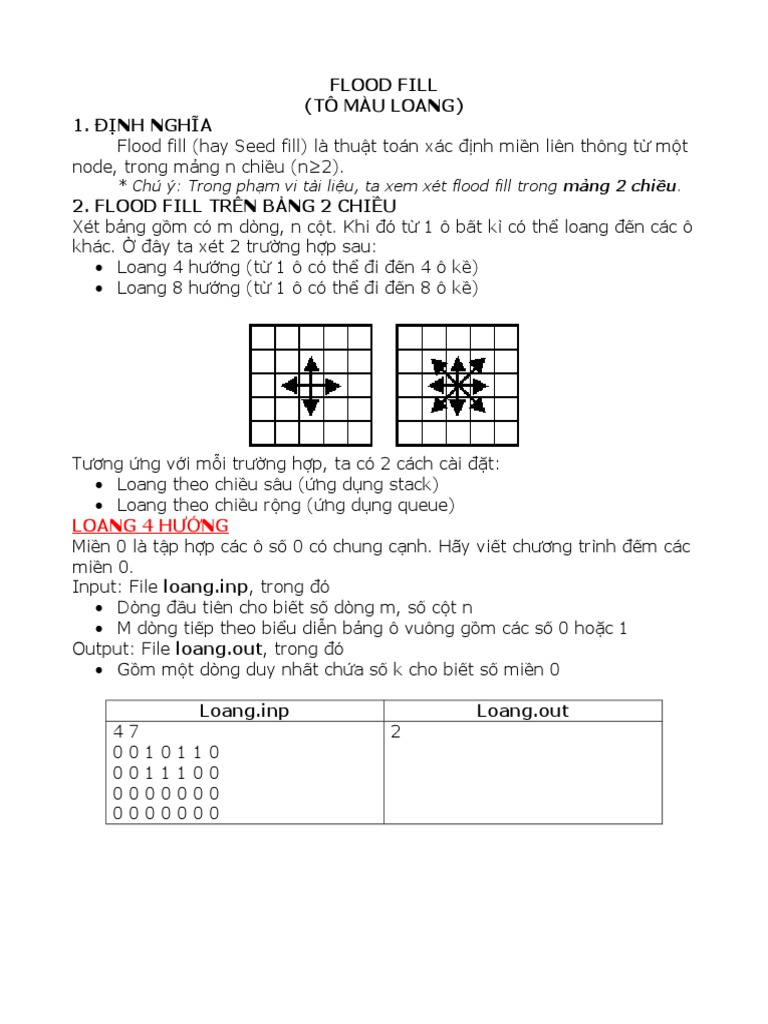 FLOODFILL | PDF
