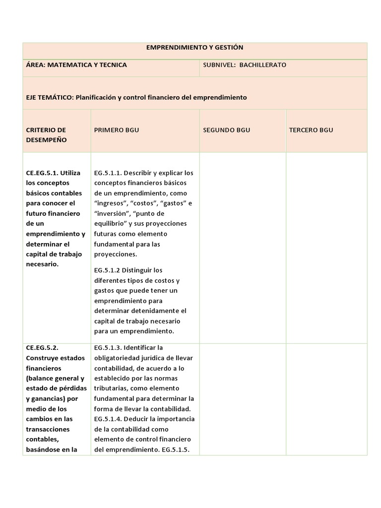 DESAGREGACION Empremdimiento | PDF | Contabilidad | Iniciativa empresarial