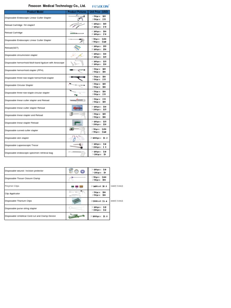 Fesocon Medical Price List-2019 | PDF | Surgical Specialties | Medicine