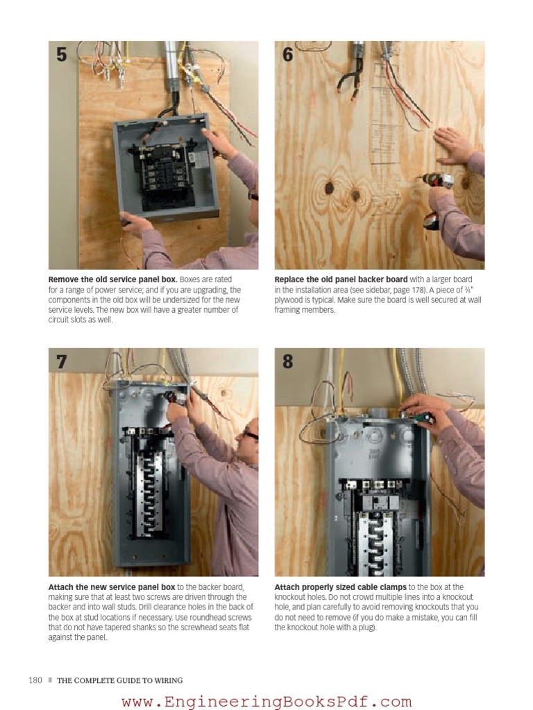 Black and Decker The Complete Guide To Wiring 5th Edition Current With ...