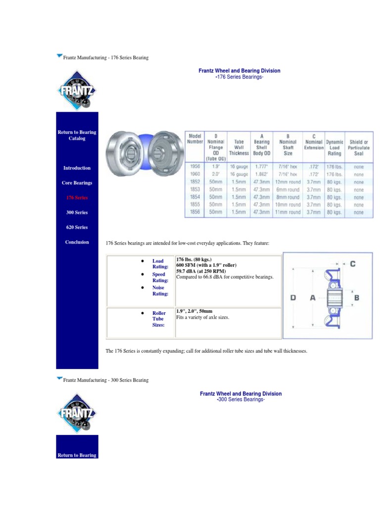 Catalogo FRANTZ Gral | PDF | Bearing (Mechanical) | Steel