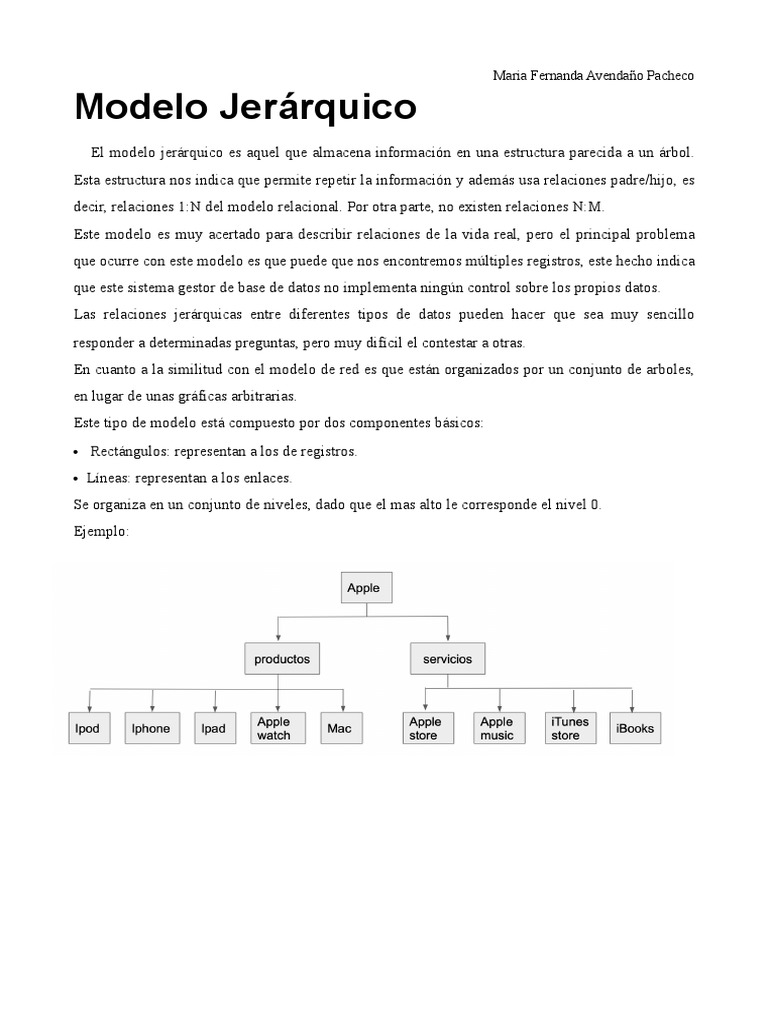 Modelo Jerarquico y Red | PDF | Bases de datos | Ingeniería Informática