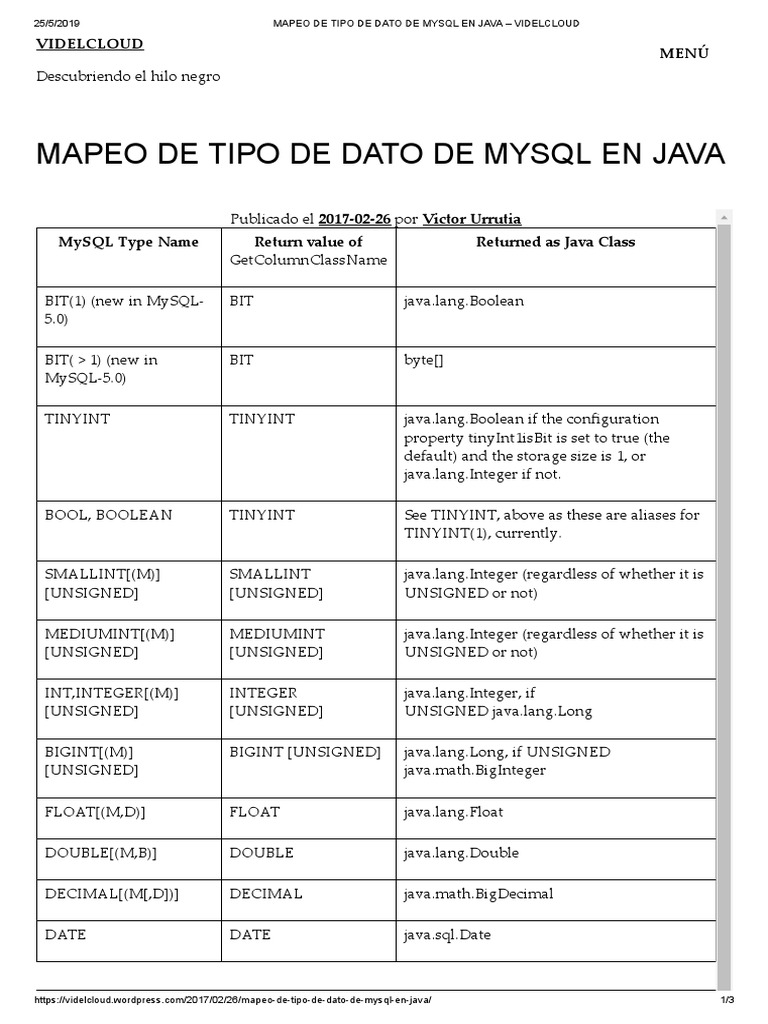 Mapeo de Tipo de Dato de Mysql en Java | PDF | Desarrollo de software ...