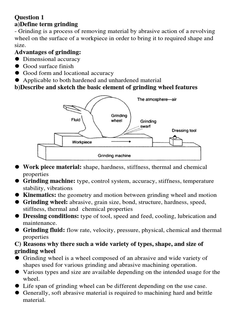 GRINDING Technology | PDF | Grinding (Abrasive Cutting) | Abrasive