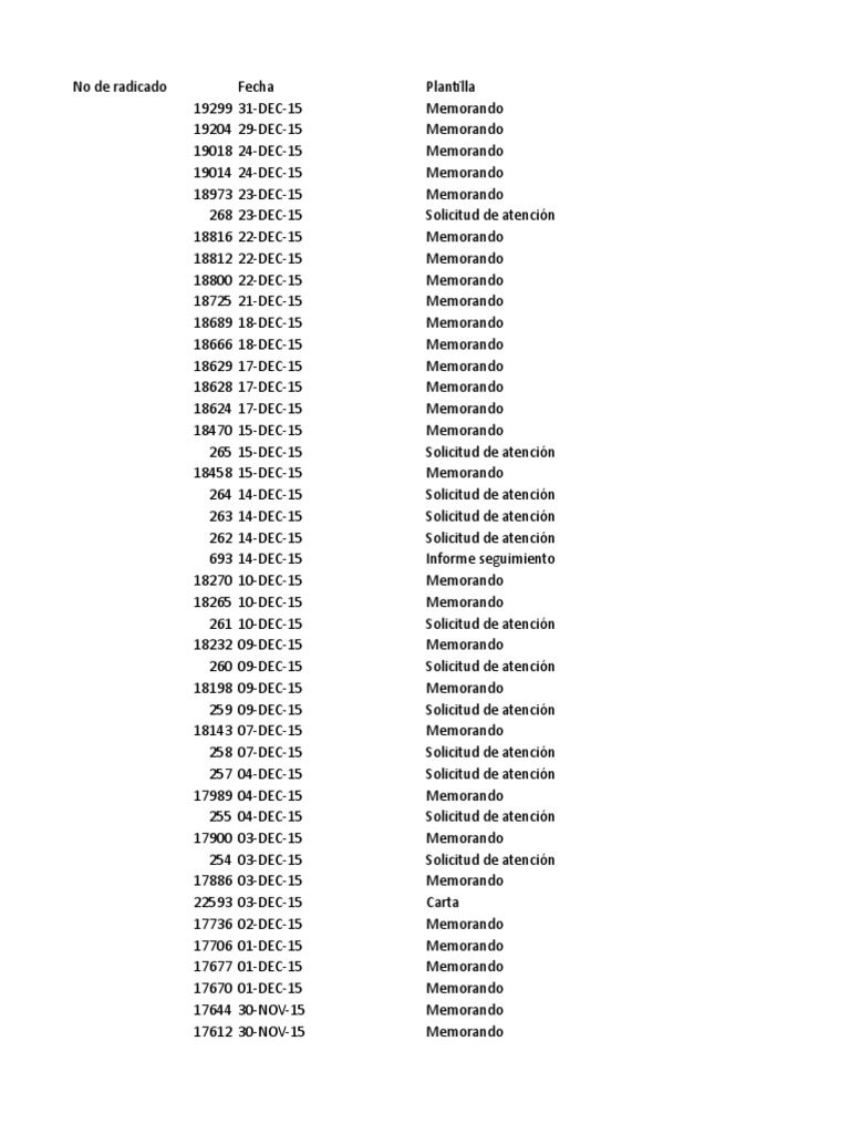 Reporte Todos Documentos Recibidos | PDF