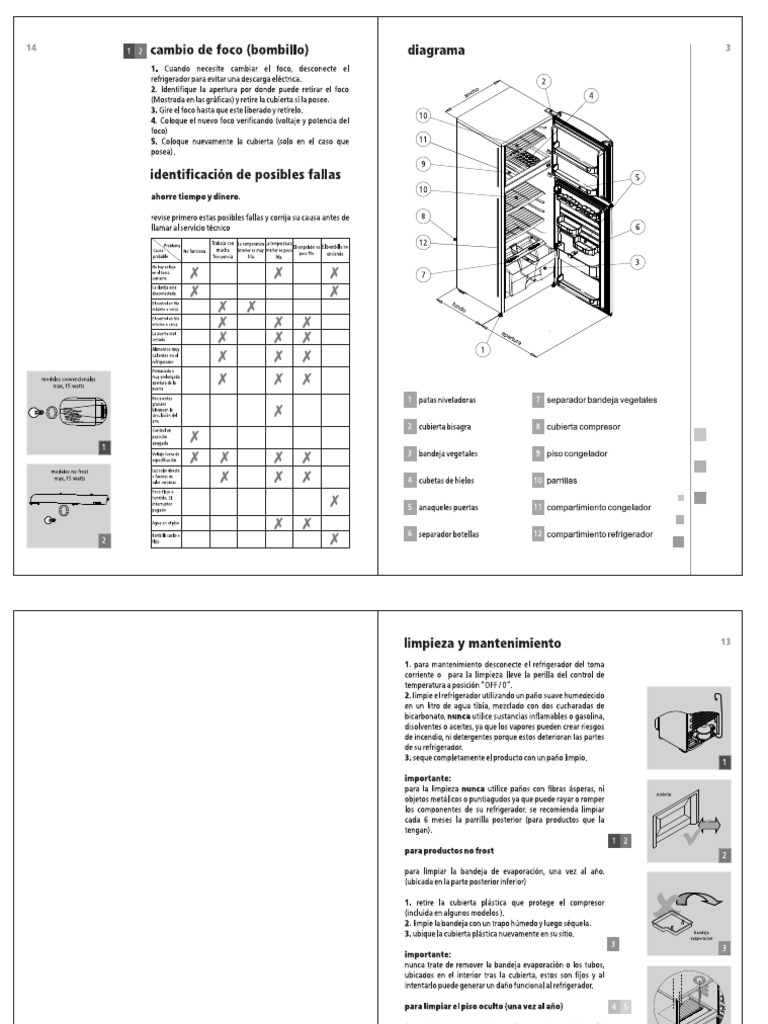 Manual Nevera PDF | PDF