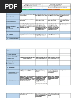 Stake Responsive Model | PDF | Evaluation | Curriculum