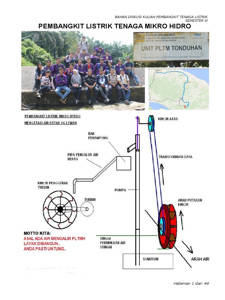 Buku Ii Dasar PLTMH | PDF