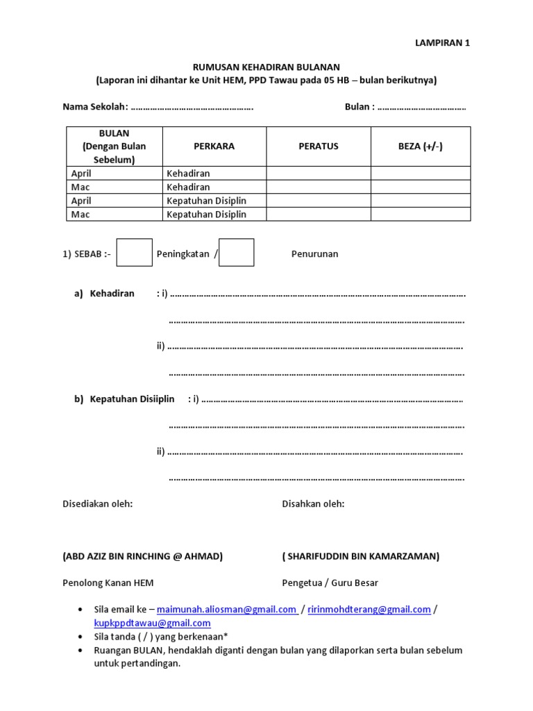 Rumusan Kehadiran Bulanan | PDF