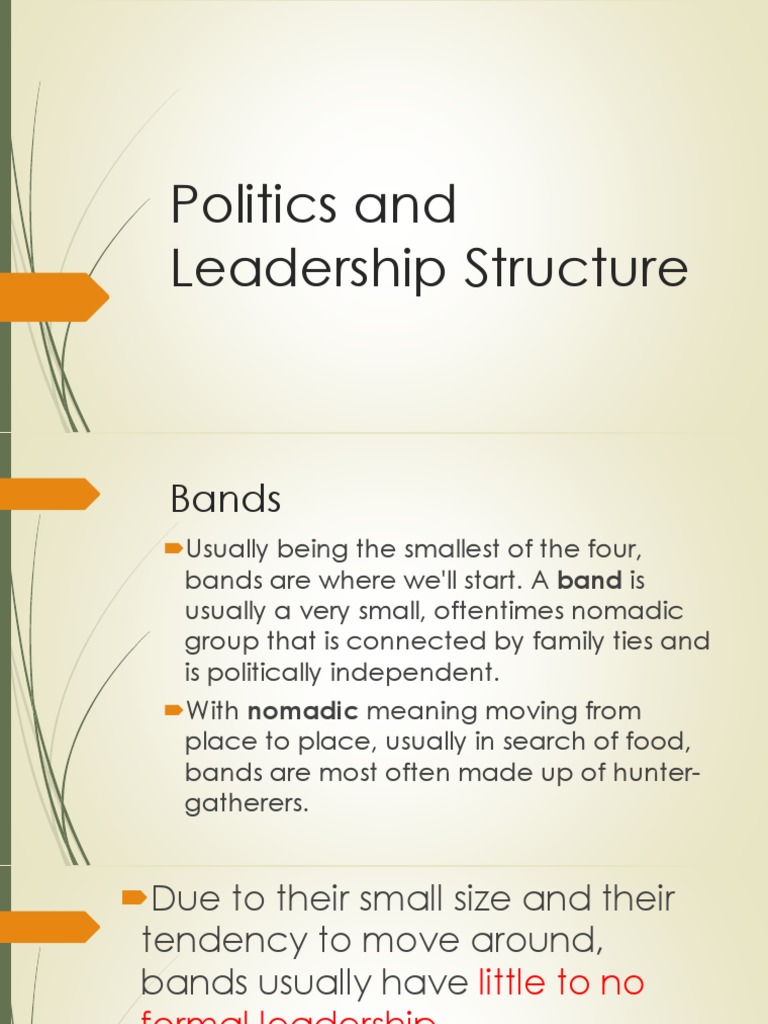 Politics and Leadership Structure | PDF | Legitimacy (Political) | Monarchy
