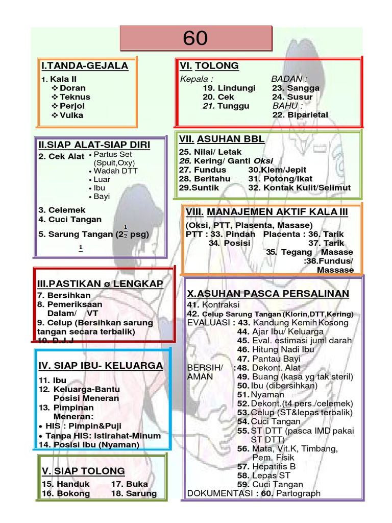 60 Langkah APN | PDF | Kesehatan Holistik