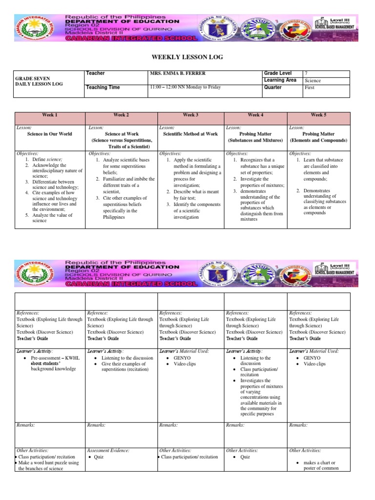 DLL Science 7 Quarter 1 | PDF | Solution | Solubility