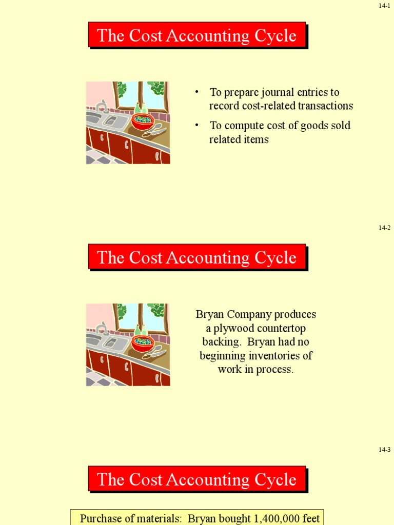 Cost Accounting Cycle | PDF | Cost Of Goods Sold | Cost Accounting